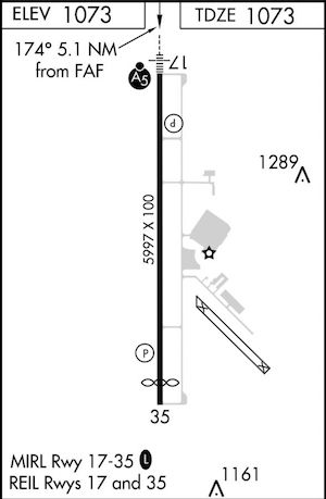 Shawnee Regional Airport - KSNL - SNL - Airport Guide