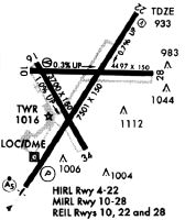 Wilkes-Barre/Scranton International Airport - KAVP - AVP - Airport Guide