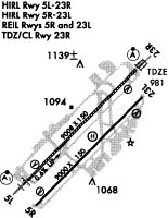Mc Ghee Tyson Airport - KTYS - TYS - Airport Guide