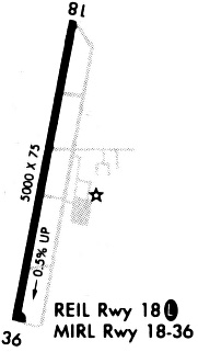 Sulphur Springs Municipal Airport - KSLR - SLR - Airport Guide